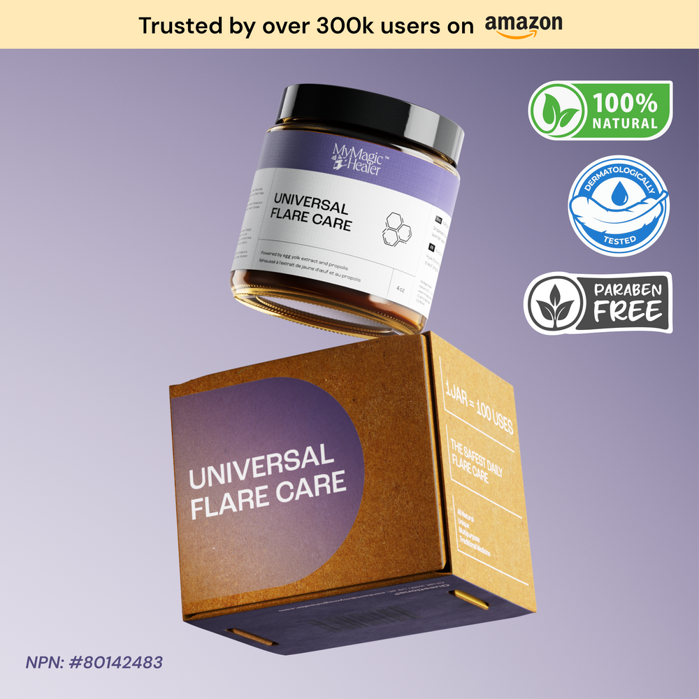 Any Flare-Ups, HS, Boils & Groin Cyst Solution | MyMagicHealer